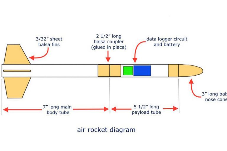 Cómo fabricar un Cohete Casero con tu Arduino Pro Mini