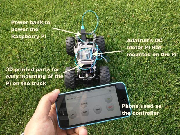Controla un coche RC con una Raspberry Pi desde el smartphone