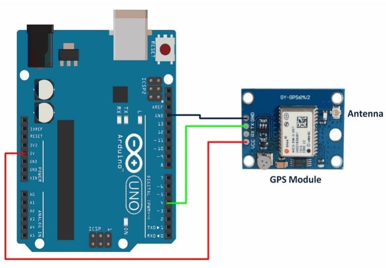Módulo GPS e Interfaz con Arduino UNO | Descubrearduino.com